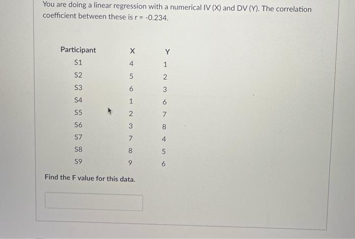 Solved You are doing a linear regression with a numerical IV | Chegg.com