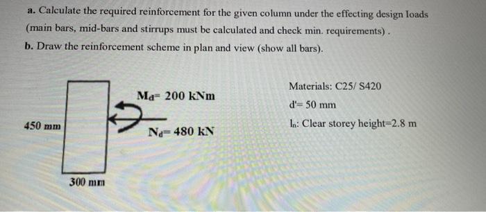 Solved a. Calculate the required reinforcement for the given | Chegg.com