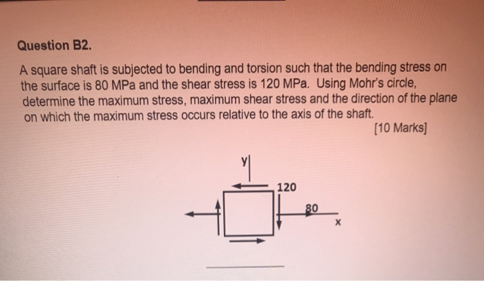 Solved Question B2. A square shaft is subjected to bending | Chegg.com