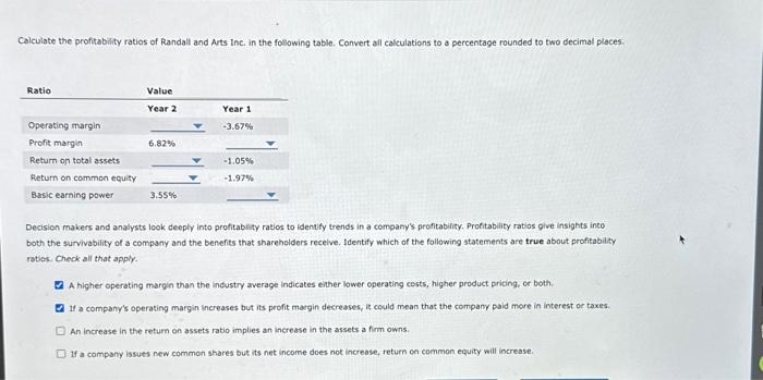 Solved Calculate the profitability ratios of Randall and | Chegg.com
