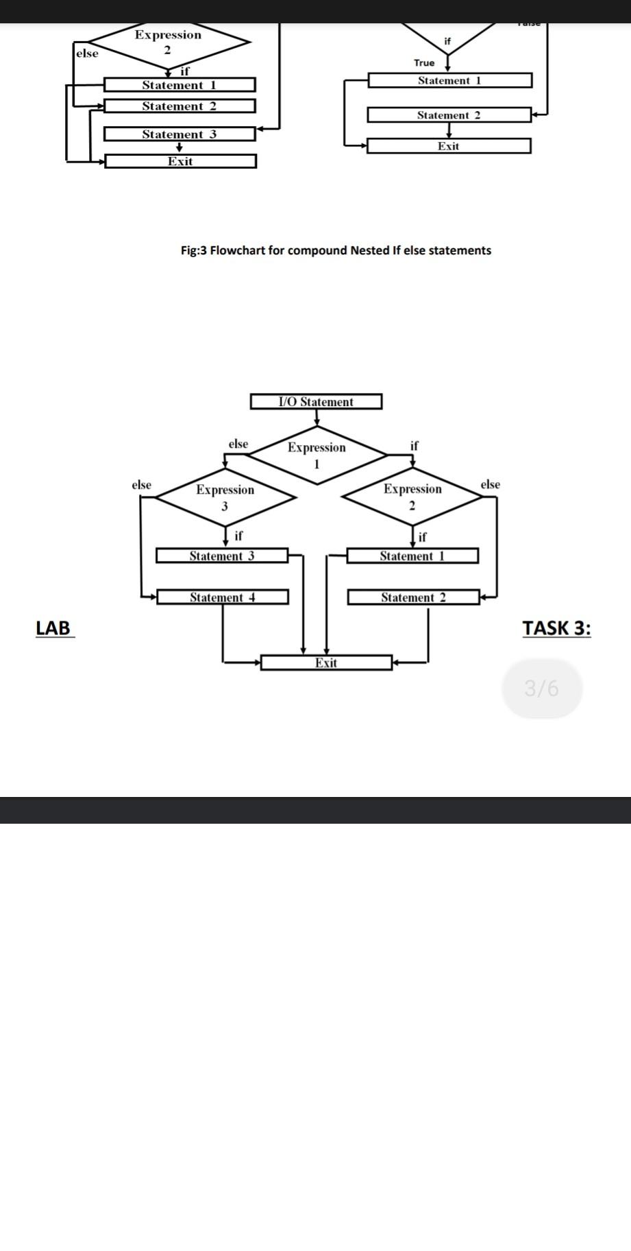 Solved For each code draw the corresponding flowchart. For | Chegg.com