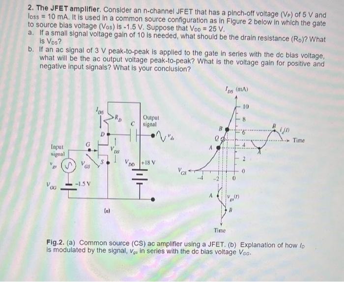 Solved 2. The JFET amplifier. Consider an n-channel JFET | Chegg.com