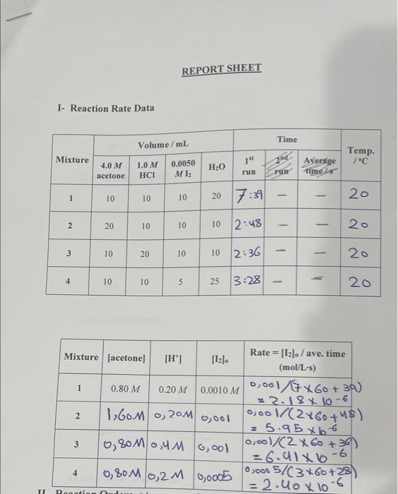 Solved REPORT SHEET I- Reaction Rate DataII- Reaction Orders | Chegg.com