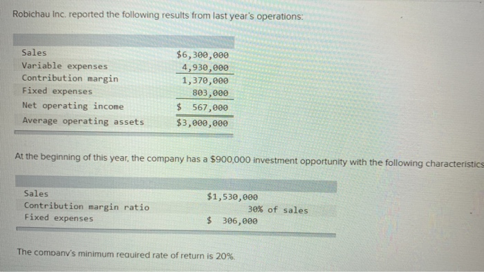 Solved Robichau Inc. reported the following results from | Chegg.com