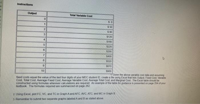 Solved Instructions fixed costs equal the value of the last | Chegg.com
