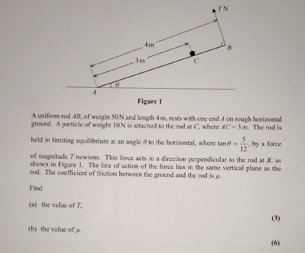 Solved A uniform rod AB, ﻿of weight 50N ﻿and length 4m, | Chegg.com