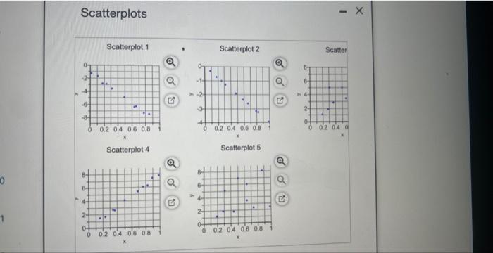 Solved Match these values of r with the accompanying | Chegg.com