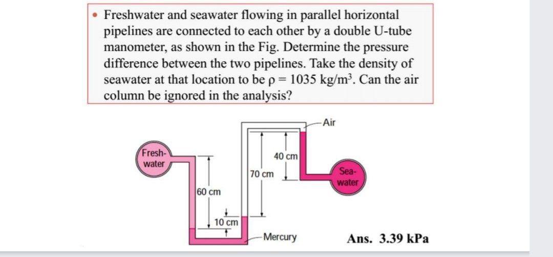 Solved • Freshwater and seawater flowing in parallel | Chegg.com
