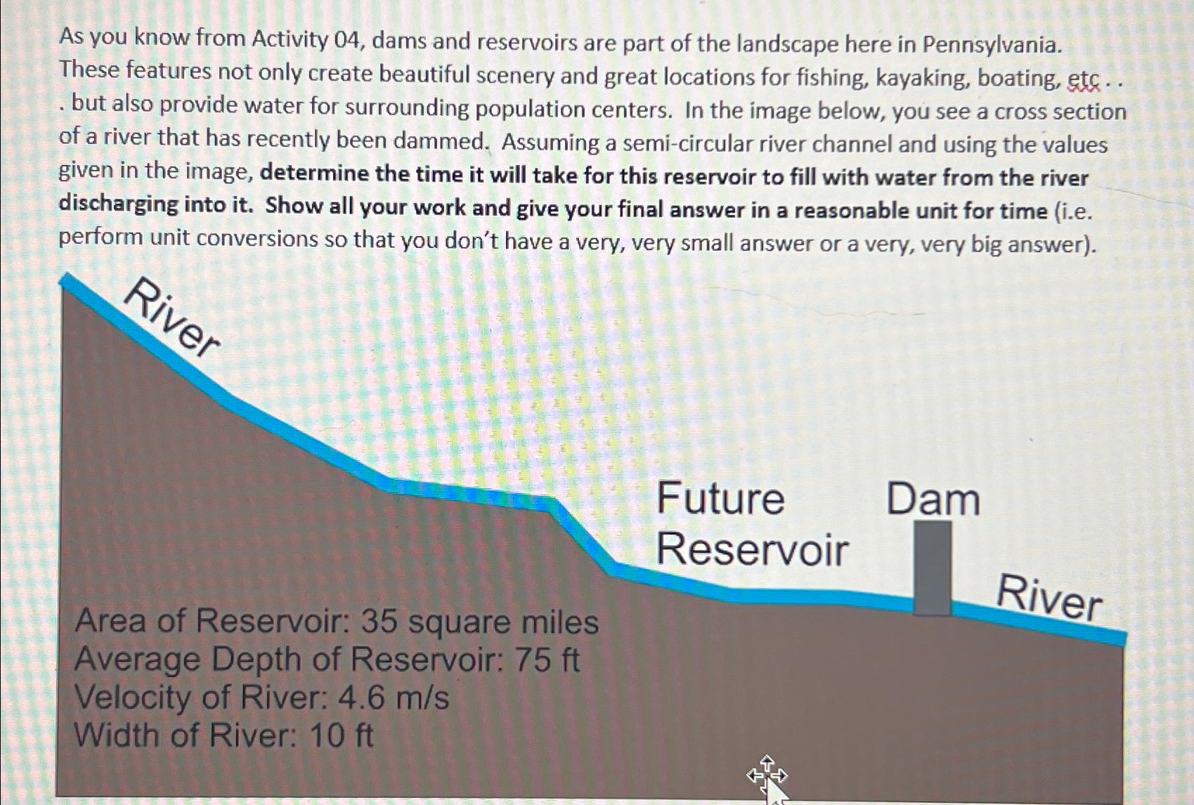 Solved As you know from Activity 04, ﻿dams and reservoirs | Chegg.com