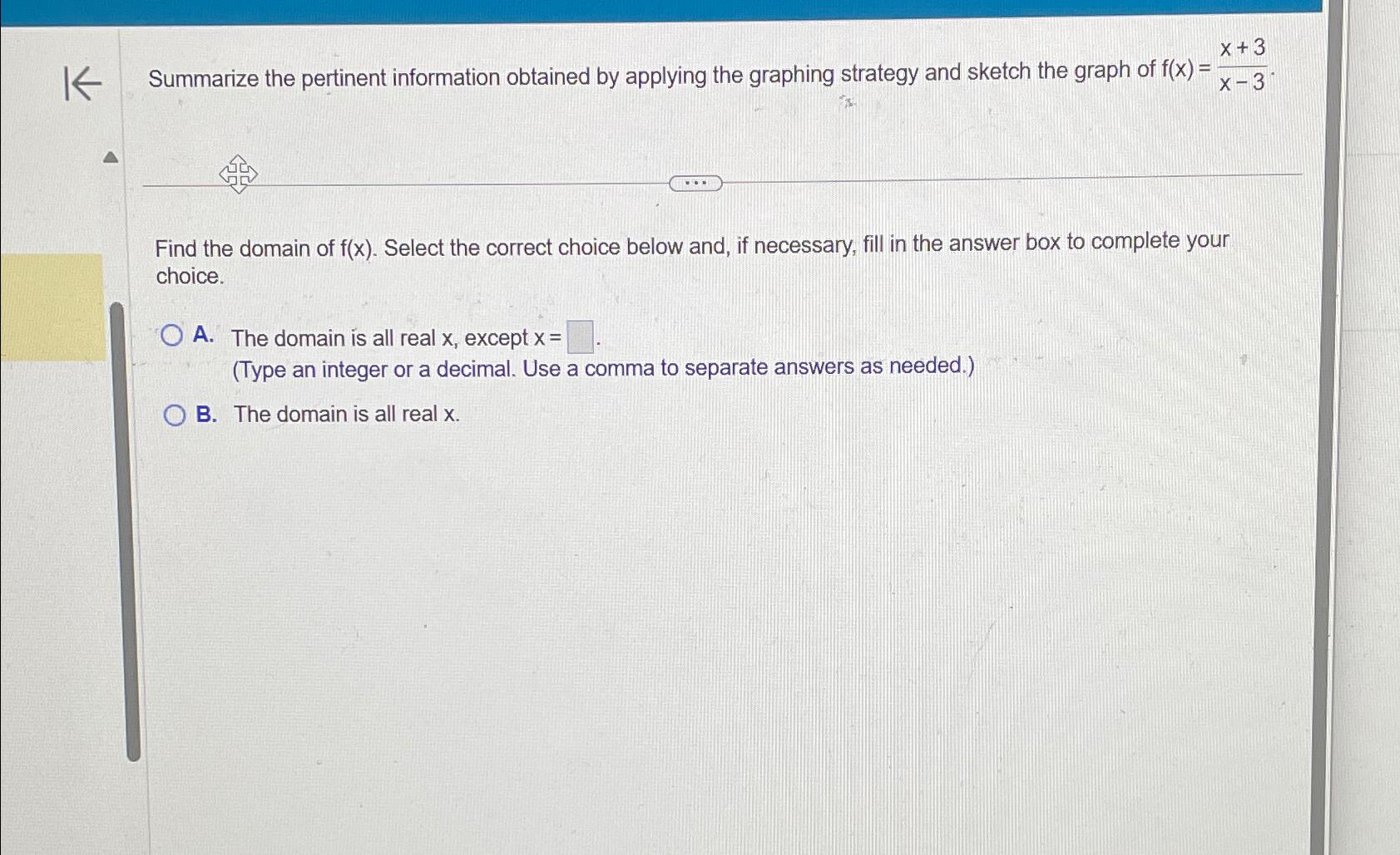 Solved Summarize the pertinent information obtained by | Chegg.com