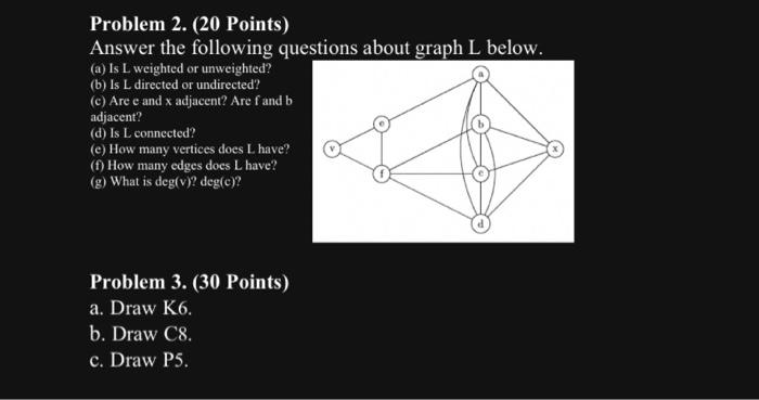 Answer the following questions about graph L below. | Chegg.com