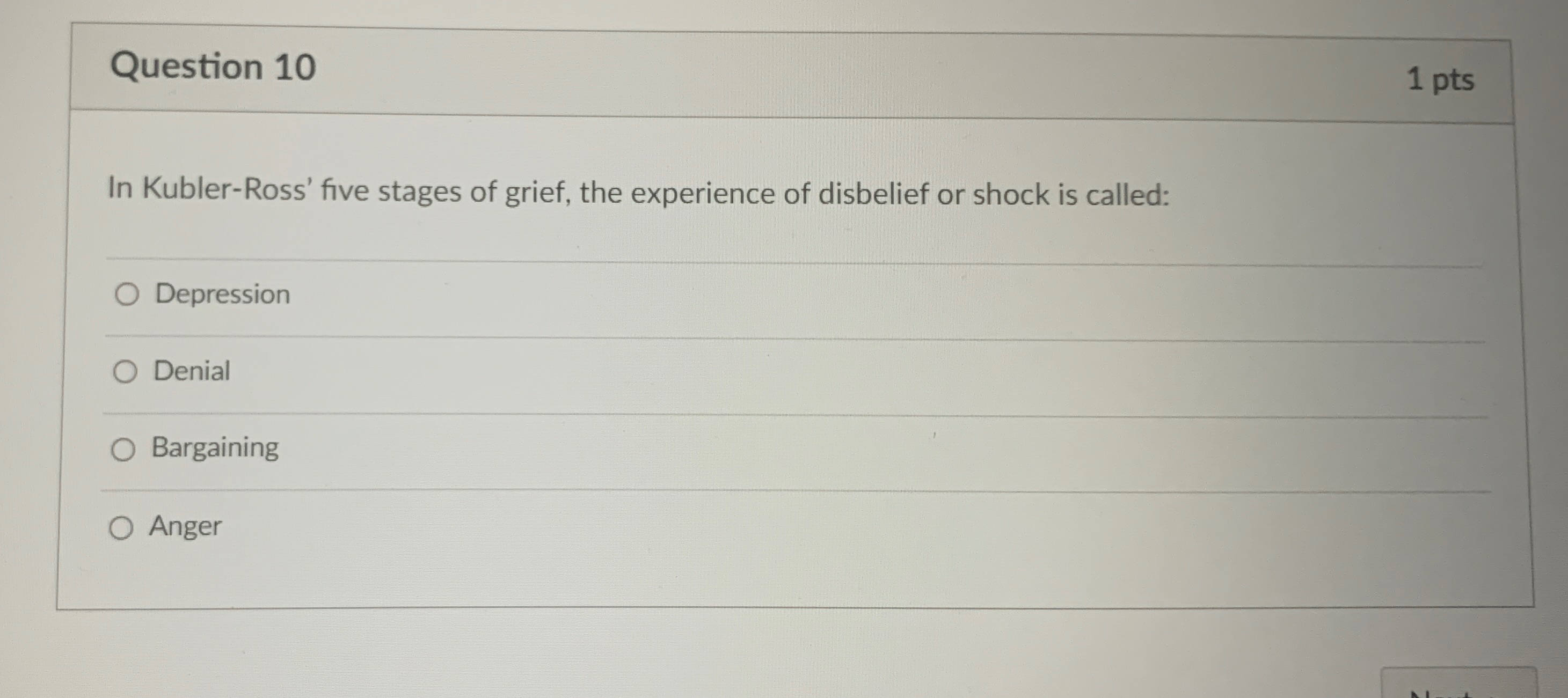 Solved Question 101 ﻿ptsIn Kubler-Ross' five stages of | Chegg.com