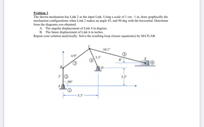 Solved Problem 3 The shown mechanism has Link 2 as the input | Chegg.com