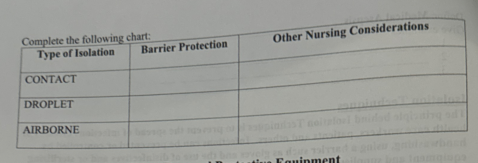 Solved Complete the following chart:\table[[Type of | Chegg.com