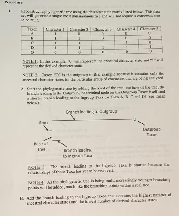 Solved Procedure I. Reconstruct a phylogenetic tree using | Chegg.com