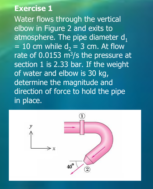 Solved Exercise 1 ﻿Water flows through the vertical elbow in | Chegg.com