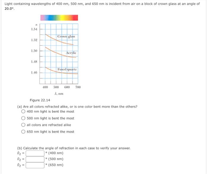 Solved Light containing wavelengths of 400 nm,500 nm, and | Chegg.com