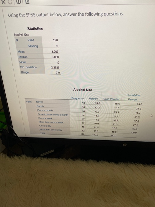 Solved Using the SPSS output below, answer the following | Chegg.com