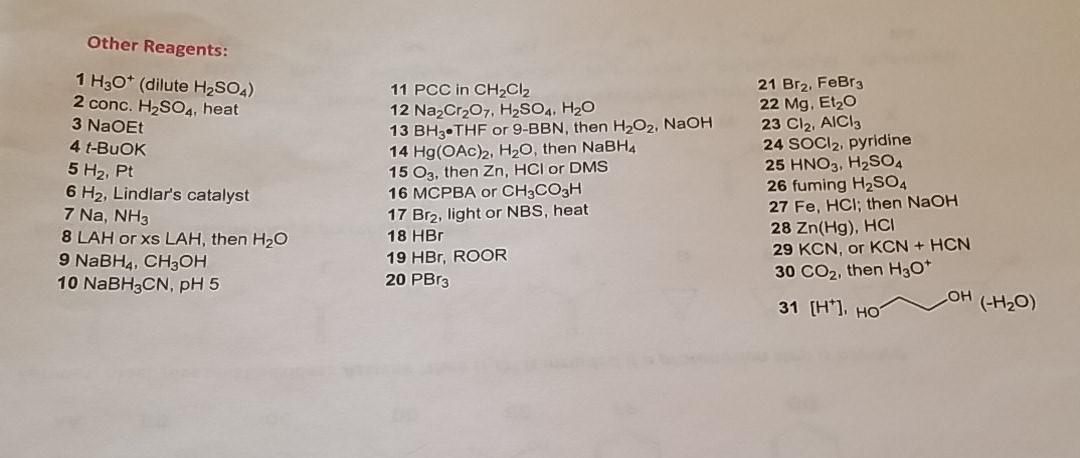 Solved Question 4 Using the reagent sheet, identify the | Chegg.com