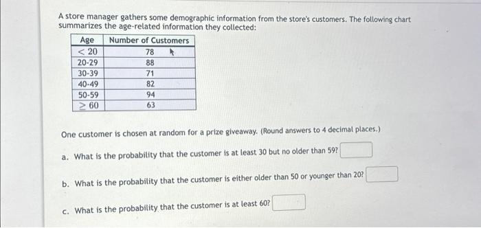 Solved A store manager gathers some demographic information | Chegg.com