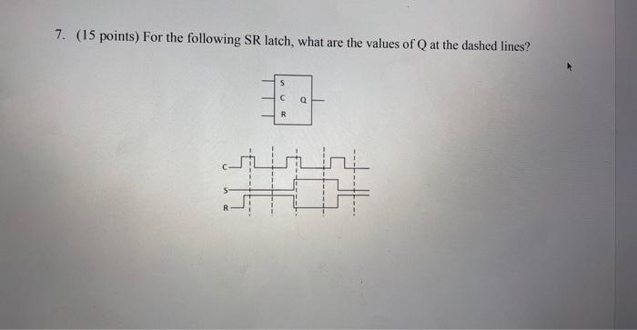 Solved 7. ( 15 points) For the following SR latch, what are | Chegg.com Solved 7. ( 15 points) For the following SR latch, what are | Chegg.com