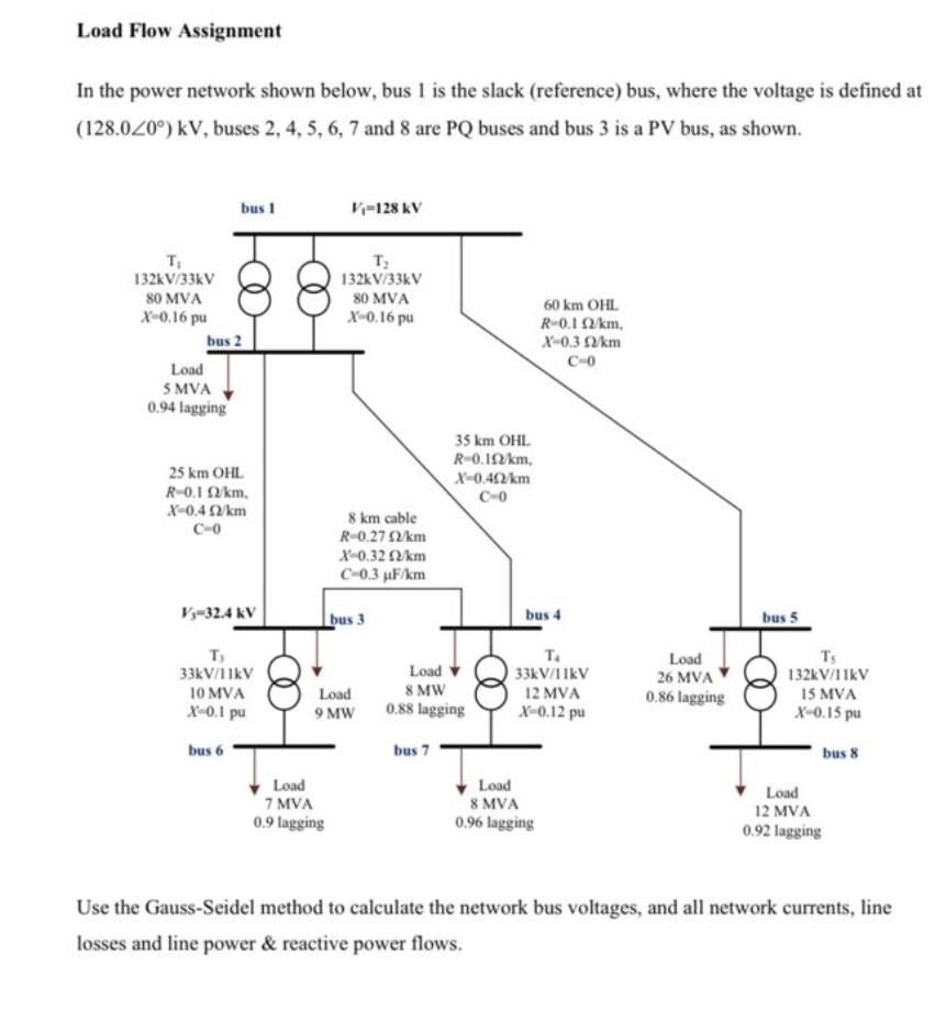 Load Flow Assignment In the power network shown | Chegg.com