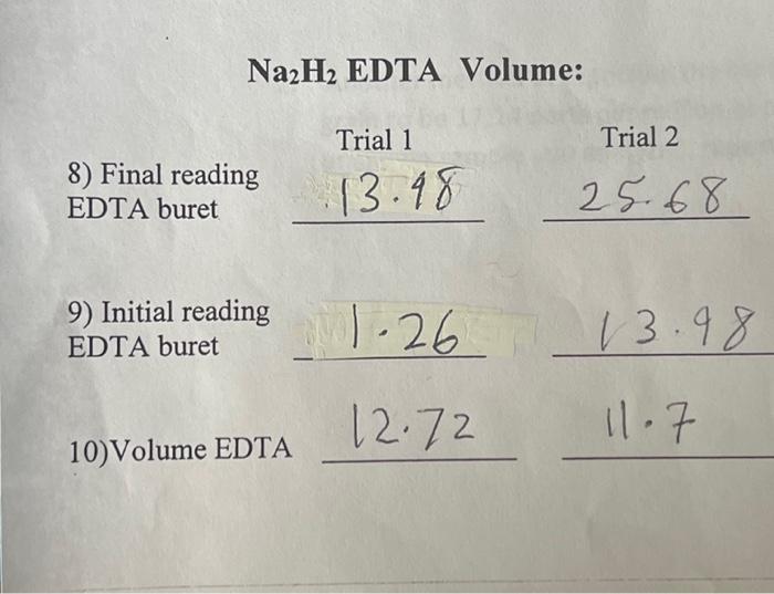 Solved TI_T_E_Na2H2 EDTA Volume:Total Ca+2 Concentration: | Chegg.com
