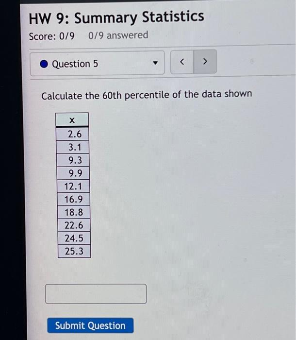 Solved Calculate the 60 th percentile of the data shown | Chegg.com