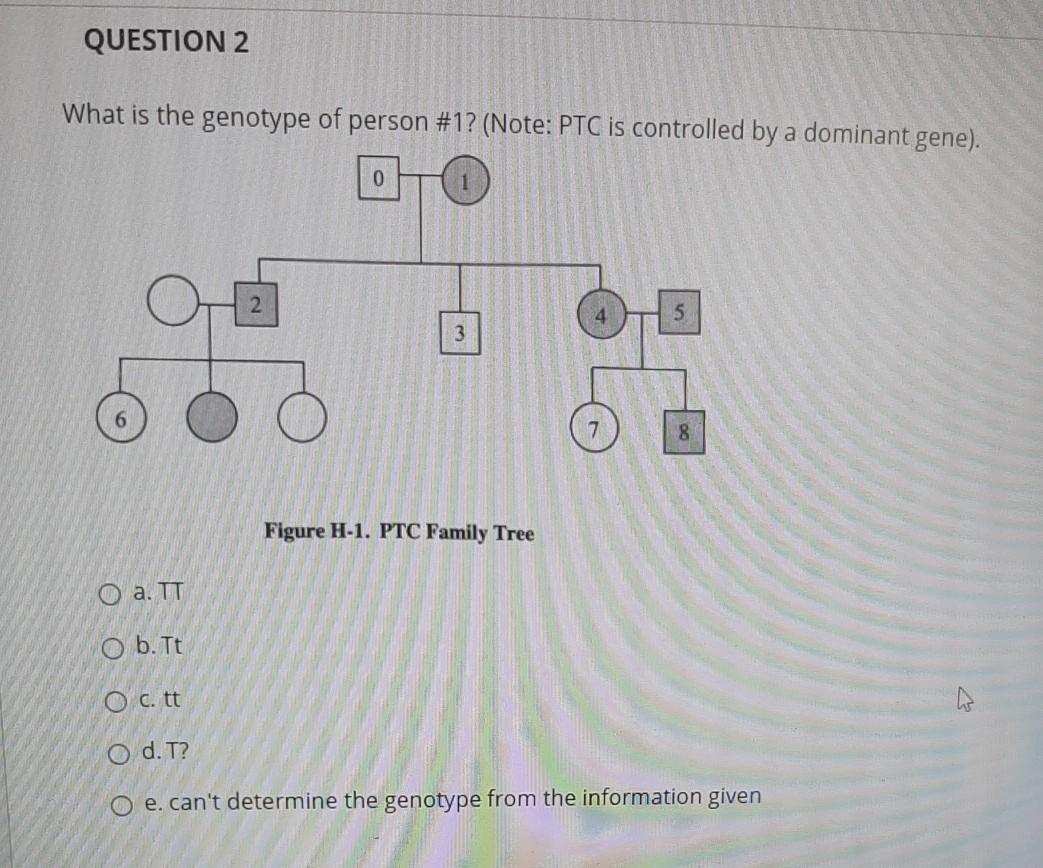 Solved QUESTION 2 What is the genotype of person #1? (Note: | Chegg.com