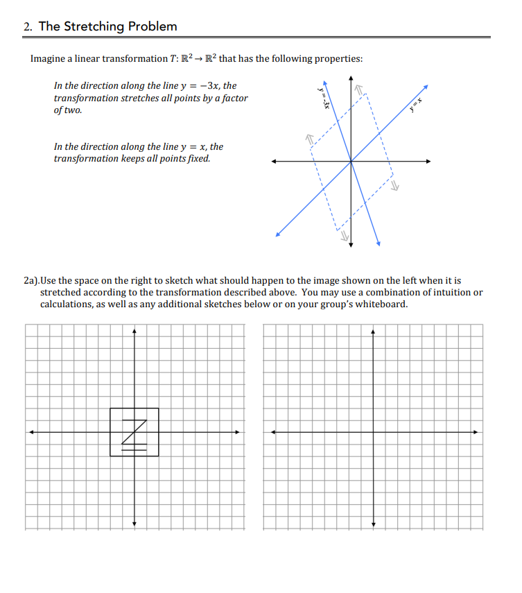 Solved Imagine a linear transformation \( ﻿T: | Chegg.com