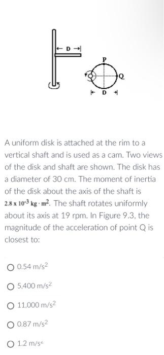 Solved A uniform disk is attached at the rim to a vertical | Chegg.com