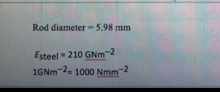 Figure 2: Idealised Warren Girder SetupApply loads in | Chegg.com