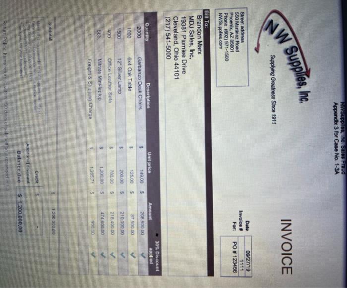 The main question is questions 1, 3, 4, and 5 under | Chegg.com