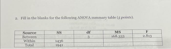 Solved 2. Fill in the blanks for the following ANOVA summary | Chegg.com