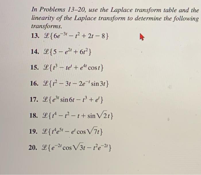 Solved In Problems 13–20, use the Laplace transform table | Chegg.com