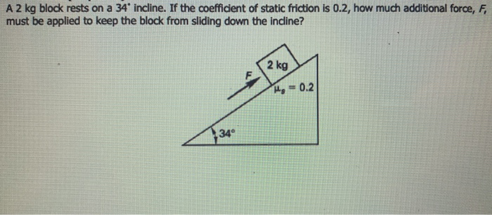 Solved A 2 kg block rests on a 34* incline. If the | Chegg.com