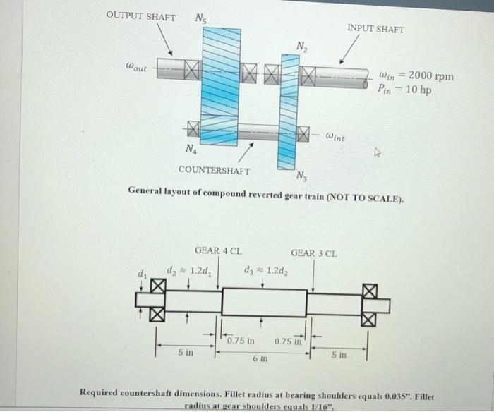 Solved General layout of compound reverted gear frain (NOT | Chegg.com