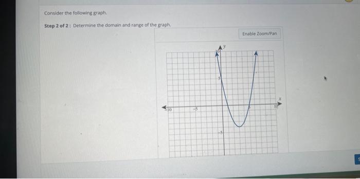 Solved Consider The Following Graph Step 2 Of 2 Determine