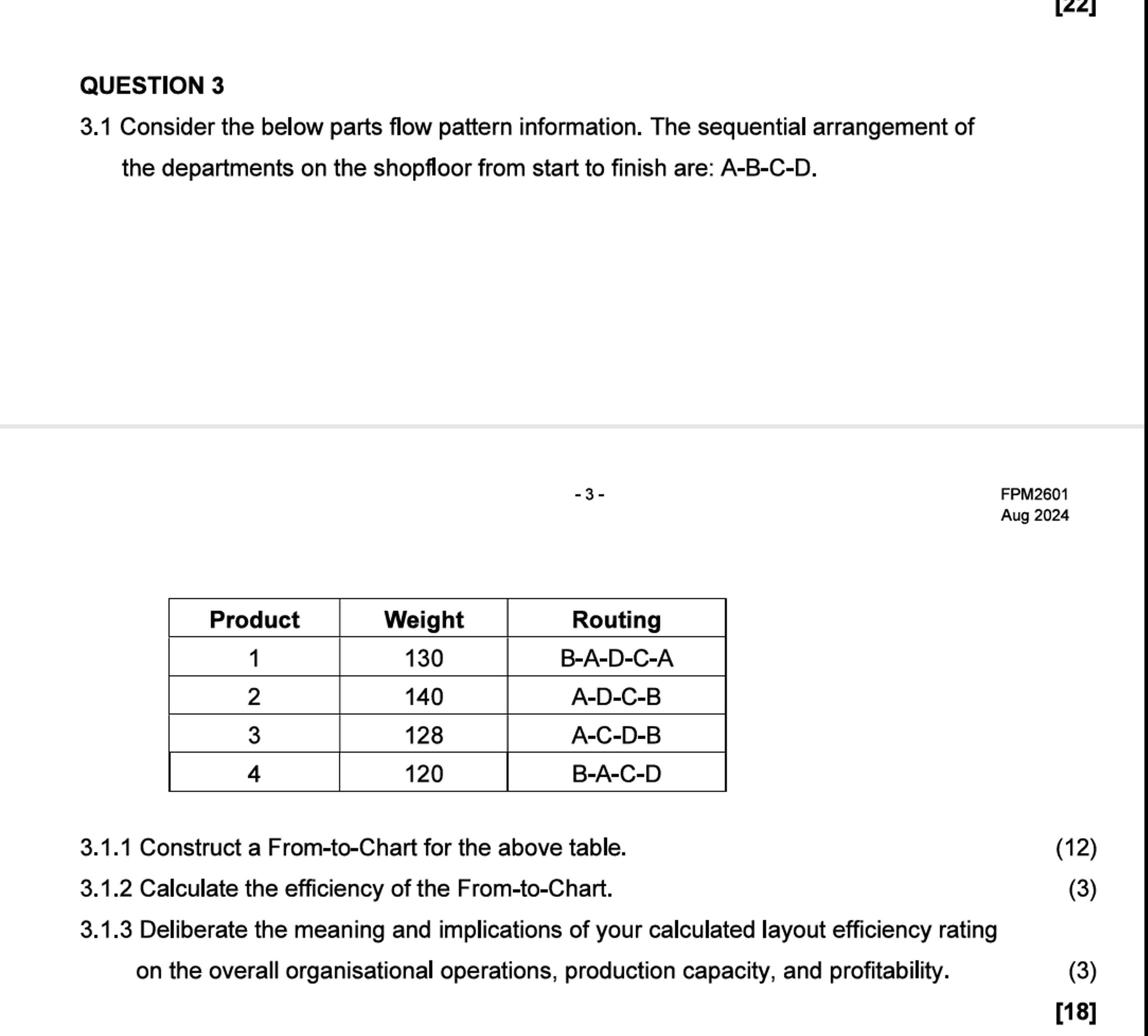 Solved QUESTION 33.1 ﻿Consider the below parts flow pattern | Chegg.com