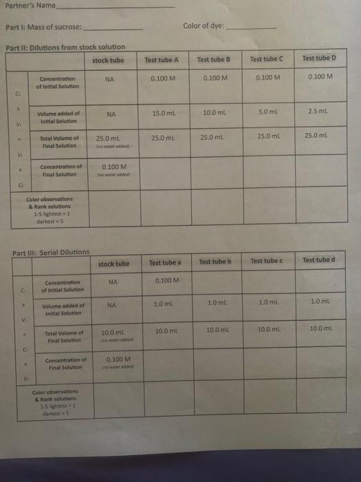 Solved Partner's Name Part I: Mass of sucrose: Color of dye: | Chegg.com