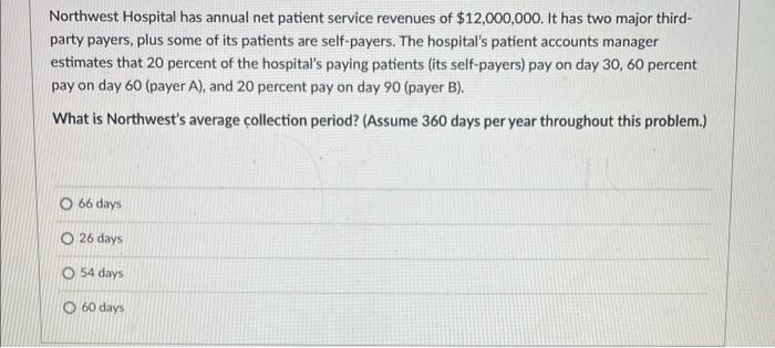 Solved Northwest Hospital has annual net patient service | Chegg.com