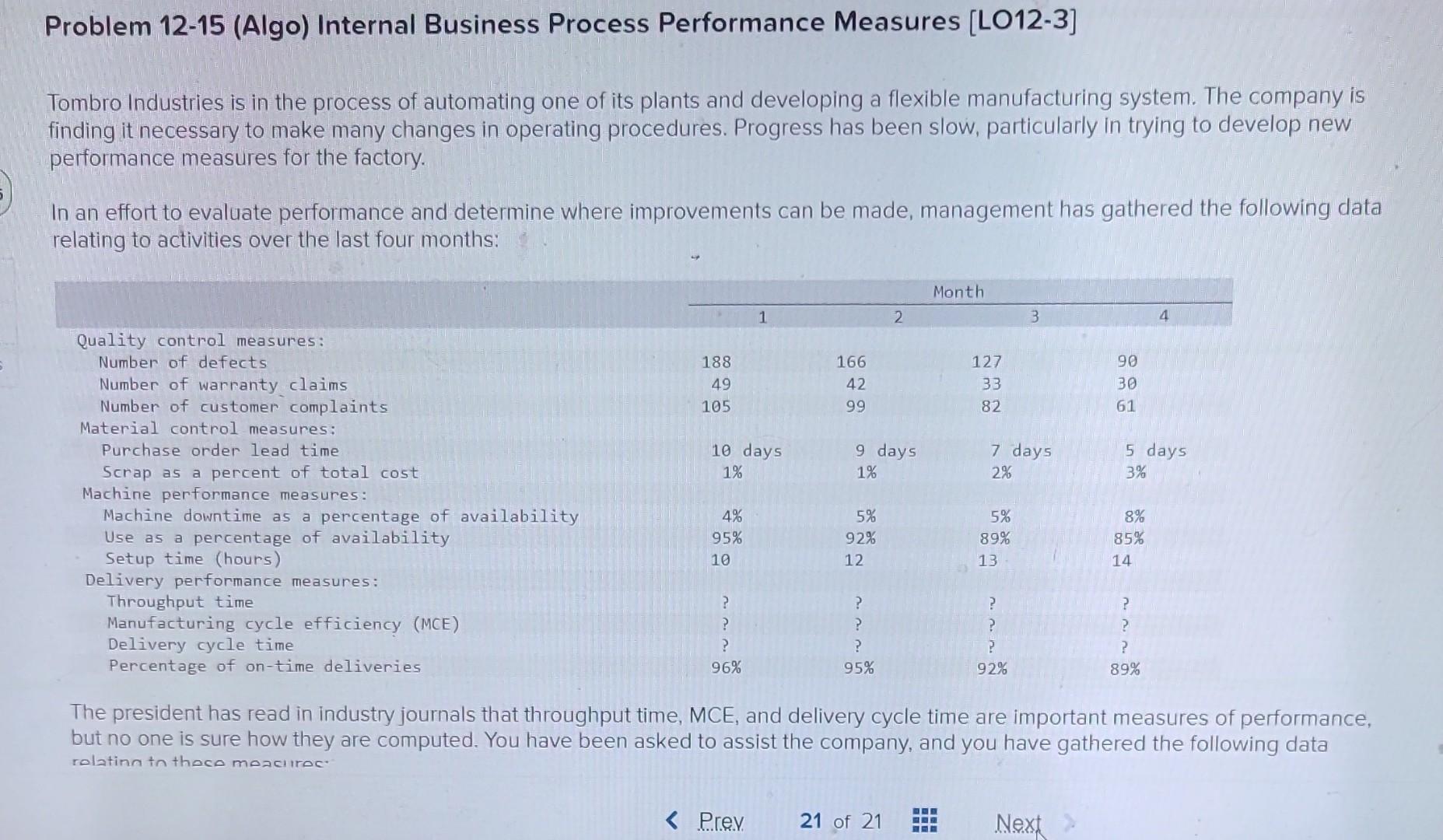 Problem 12-15 (Algo) Internal Business Process | Chegg.com