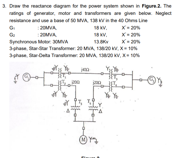 Solved Draw the reactance diagram for the power system shown | Chegg.com
