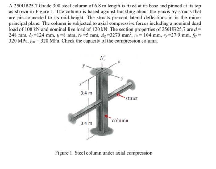 Solved A 250UB25.7 Grade 300 steel column of 6.8 m length is | Chegg.com