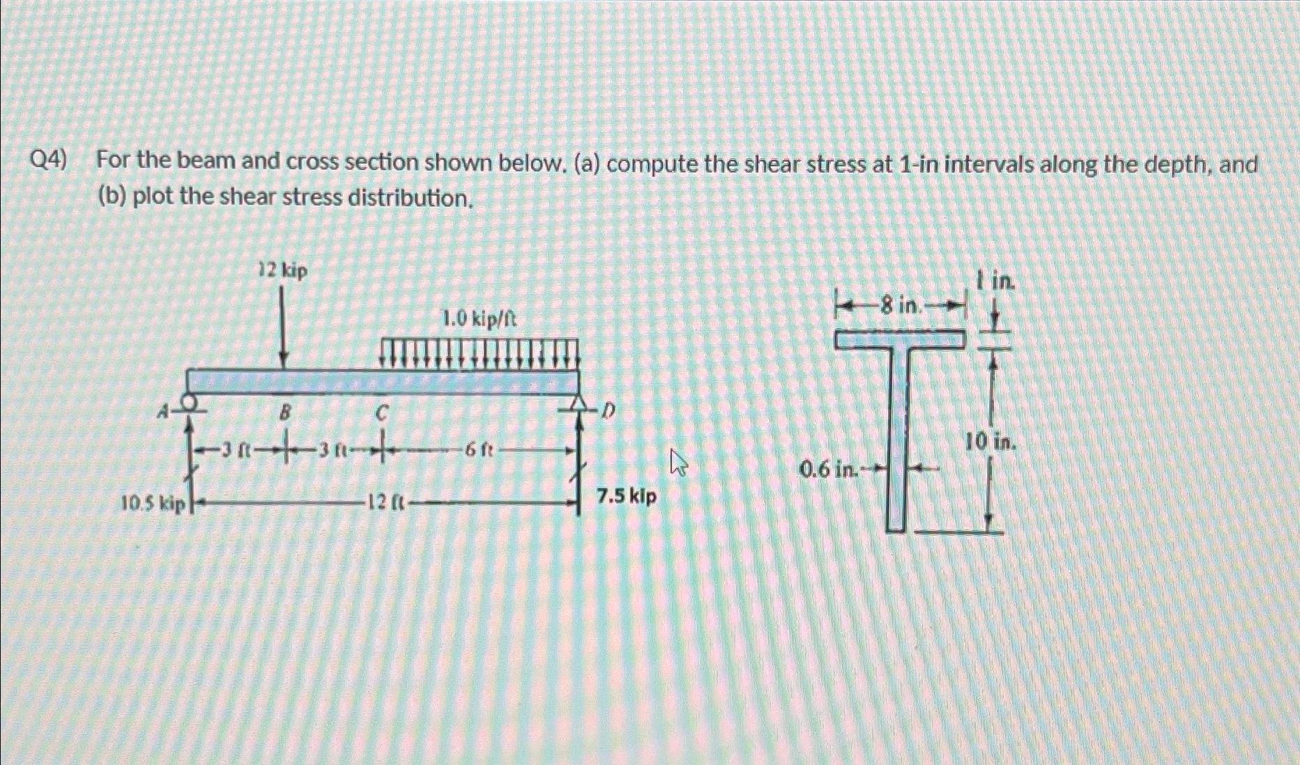Solved Q4) ﻿For the beam and cross section shown below. (a) | Chegg.com