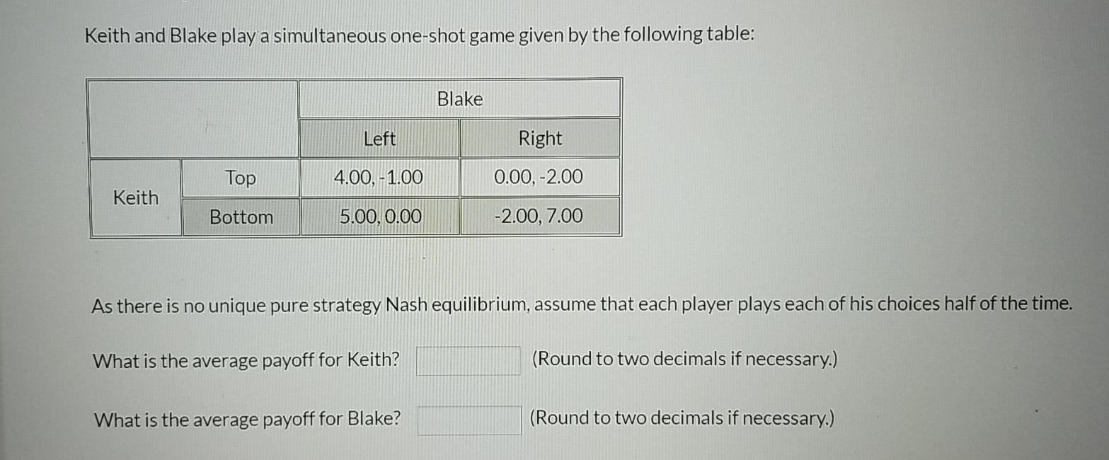 Solved Keith and Blake play a simultaneous one-shot game | Chegg.com