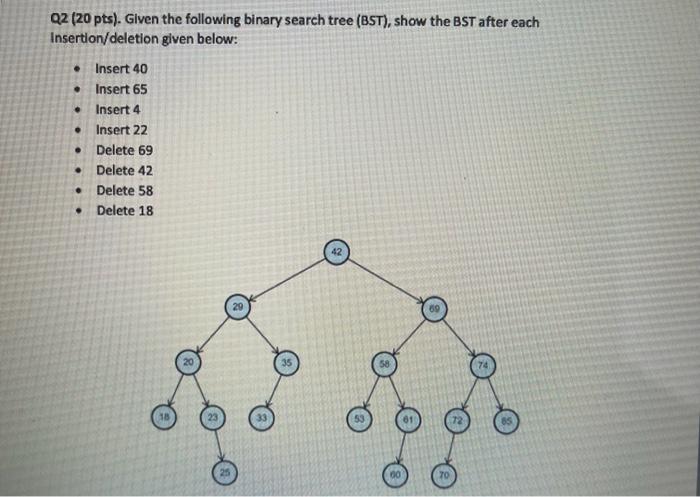 Q2 (20 pts). Glven the following binary search tree | Chegg.com