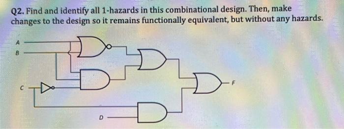 Solved Q2. Find and identify all 1-hazards in this | Chegg.com