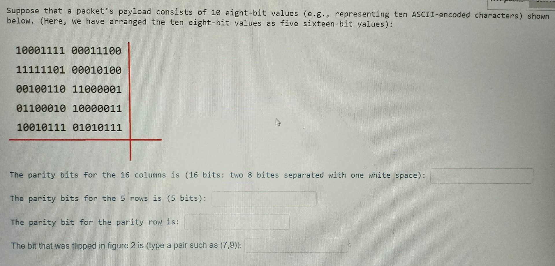Solved Suppose that a packet's payload consists of 10 | Chegg.com