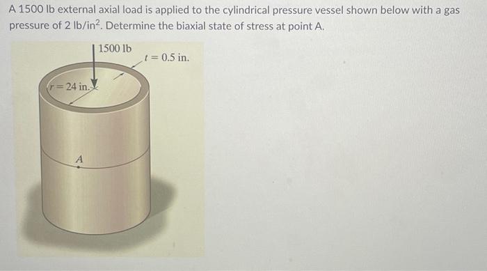 Solved A 1500lb external axial load is applied to the | Chegg.com